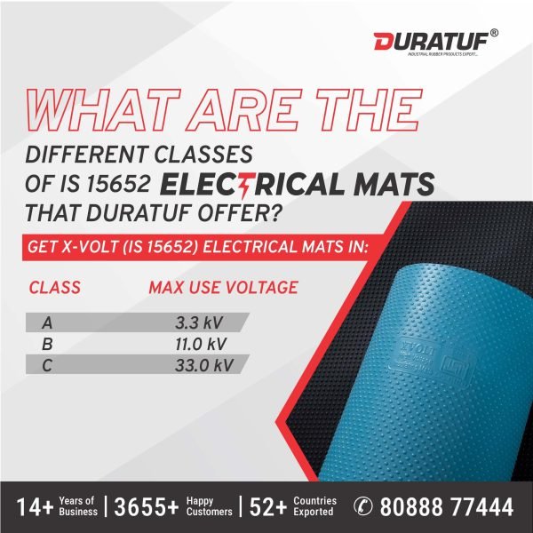 11kV Insulation Mats: Safety, Thickness & Applications