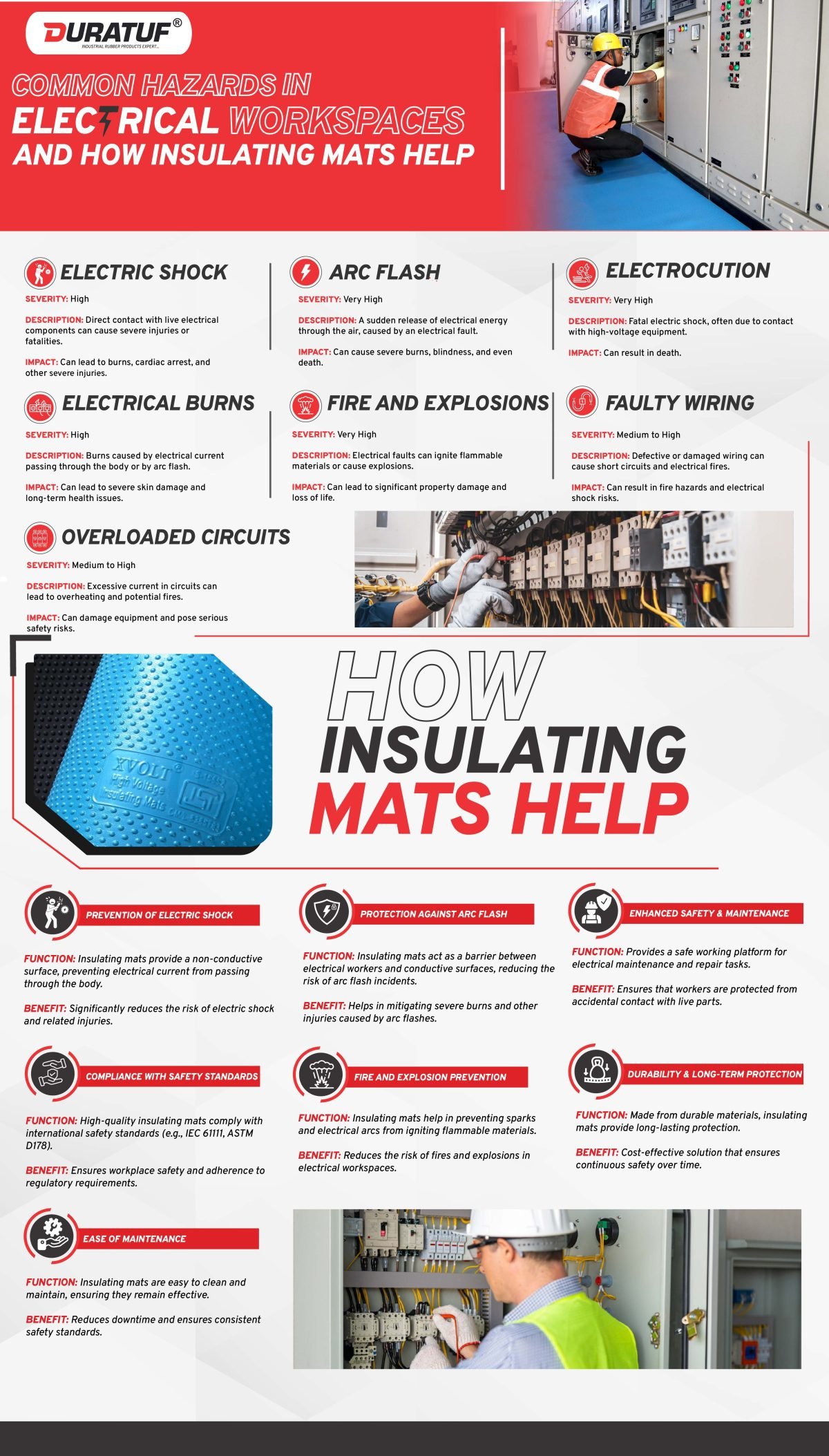 Workplace Electrical Hazards: 10 Shocking Safety Risks